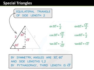 Chapter 15 - Sine Cosine and Tangent of angles more than 90 degrees ...