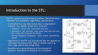 The Standard Template Library | PPTX | Programming Languages | Computing