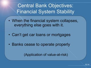 Introduction to central banks in the world today is different from the ...