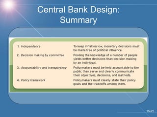 Introduction to central banks in the world today is different from the ...