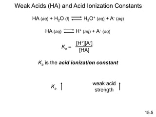 Chapter_15_Acids_and_Bases.ppt