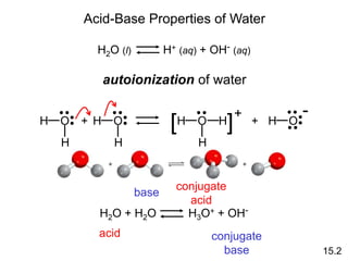 Chapter_15_Acids_and_Bases.ppt
