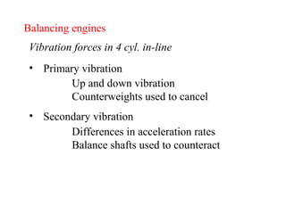 Balancing of rotors | PPT