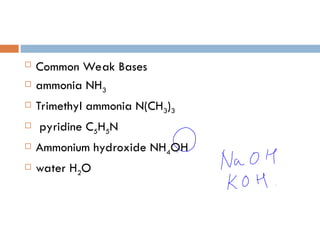 ACID BASE THEORIES FOR CHEMISTRY LEARNERS.ppt