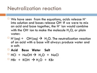 ACID BASE THEORIES FOR CHEMISTRY LEARNERS.ppt