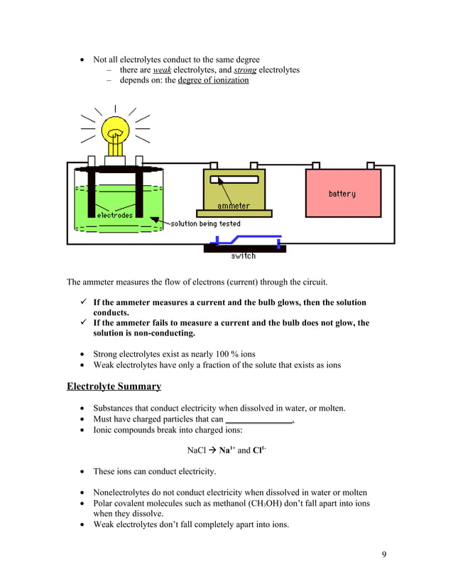 Chemistry - Chp 15 - Water and Aqueous Systems - Notes | DOC ...