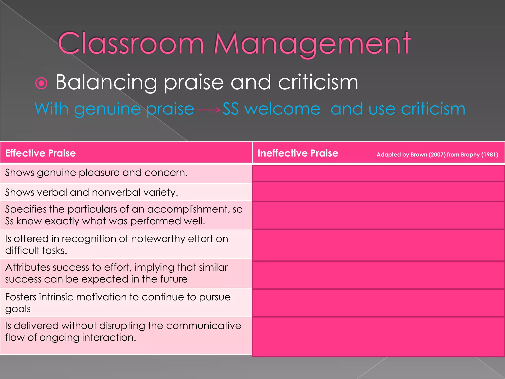 Chapter 15 classroom_management_first_module | PPTX | Secondary ...