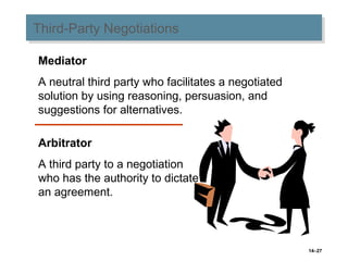 Chapter 15 conflict negotiation | PPT