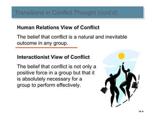 Chapter 15 conflict negotiation | PPT