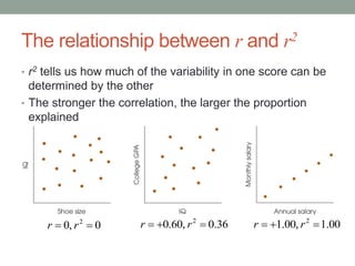 Correlations | PPT