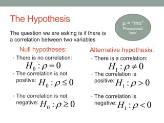 Correlations | PPT