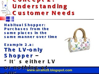 Chapter 15 designing and managing integrated marketing channels | PPT