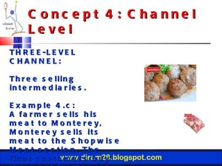 Chapter 15 designing and managing integrated marketing channels | PPT