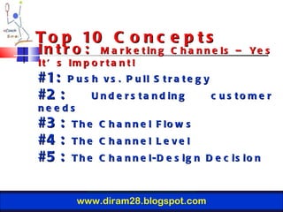 Chapter 15 designing and managing integrated marketing channels | PPT
