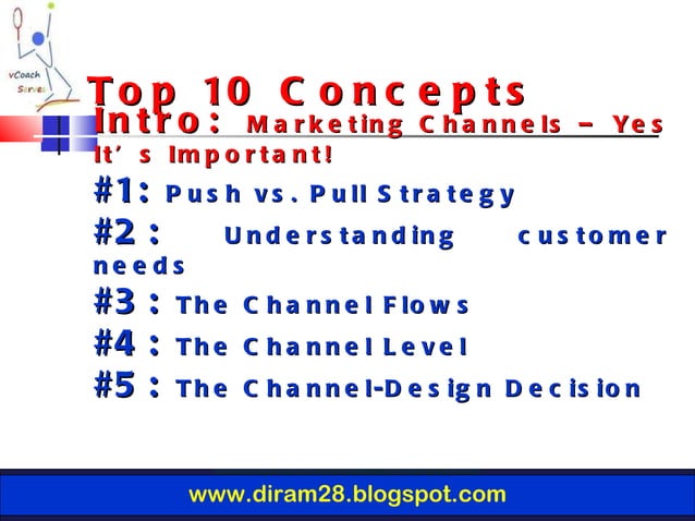 Chapter 15 designing and managing integrated marketing channels | PPT ...