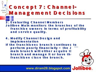 Chapter 15 designing and managing integrated marketing channels | PPT