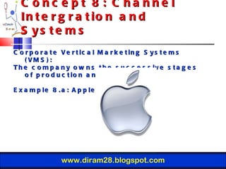 Chapter 15 designing and managing integrated marketing channels | PPT