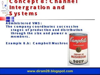 Chapter 15 designing and managing integrated marketing channels | PPT