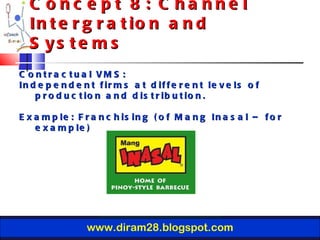 Chapter 15 designing and managing integrated marketing channels | PPT