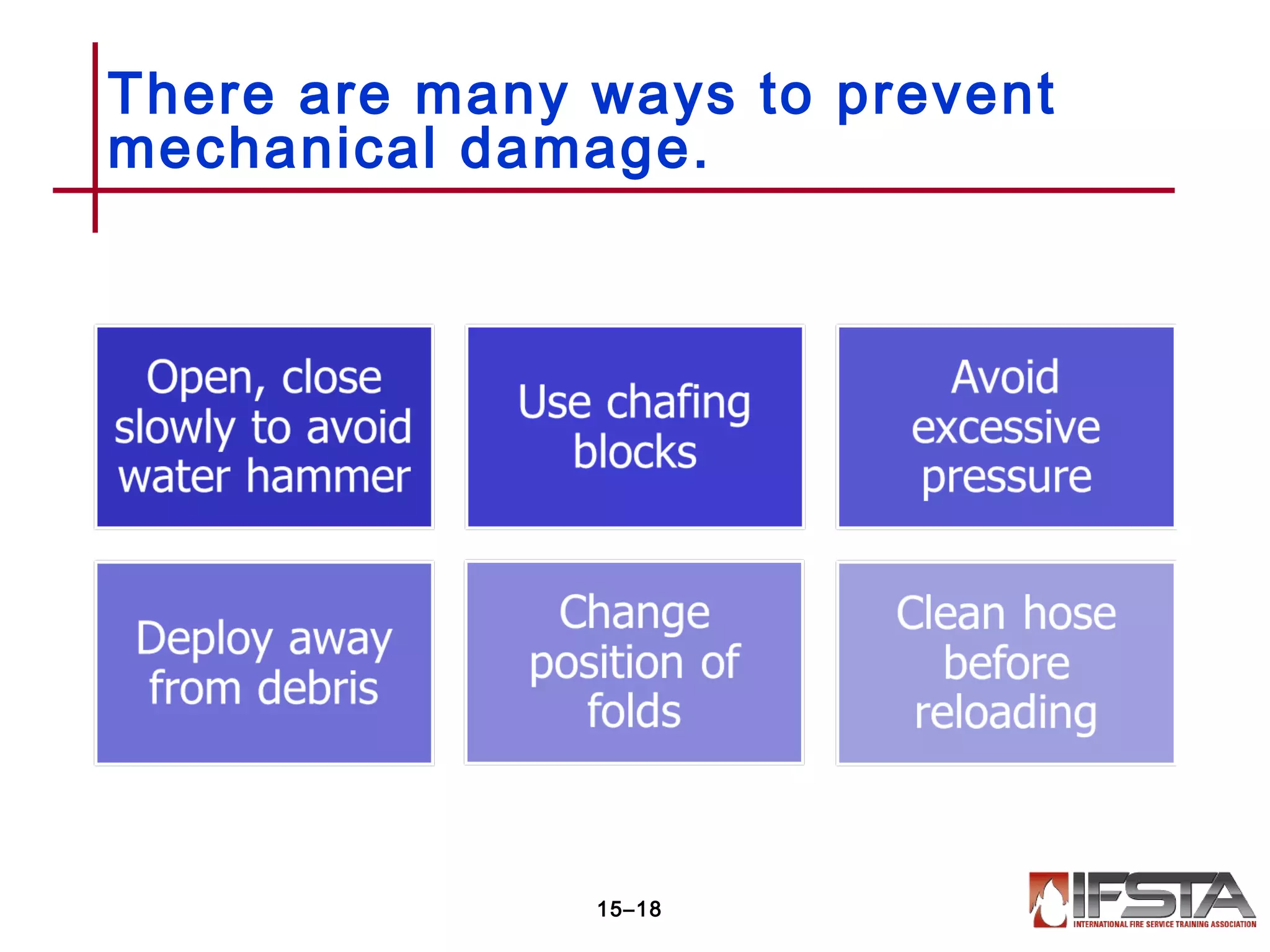 Chapter 15 ffi | PPT