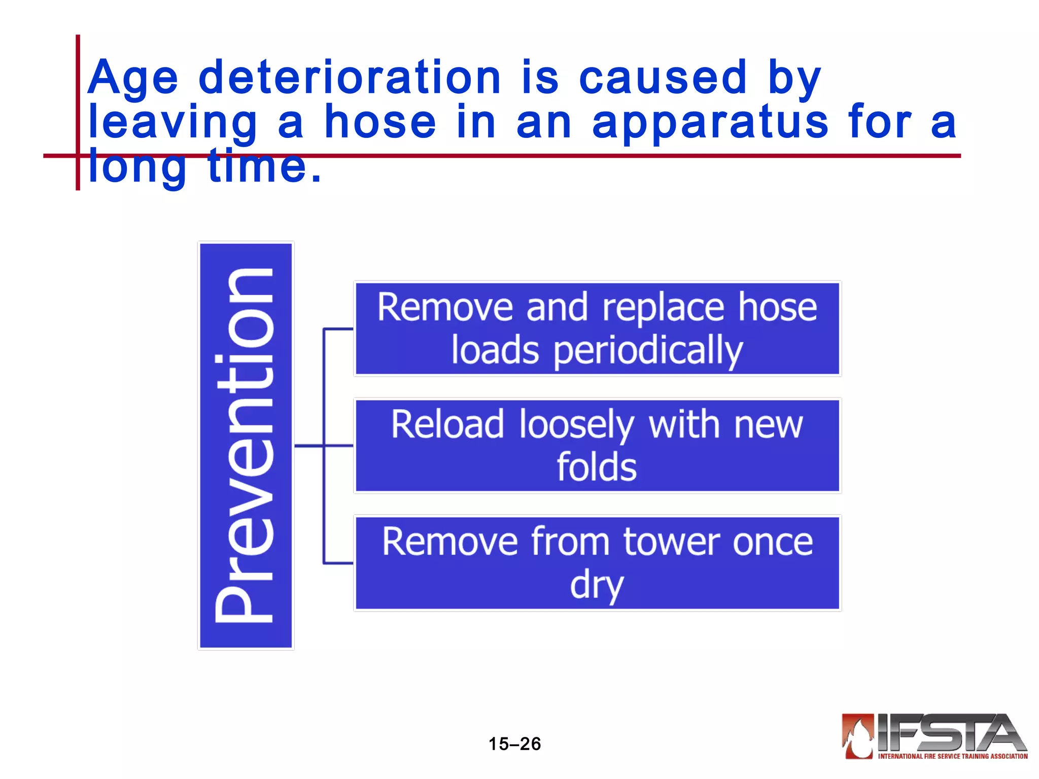 Chapter 15 ffi | PPT