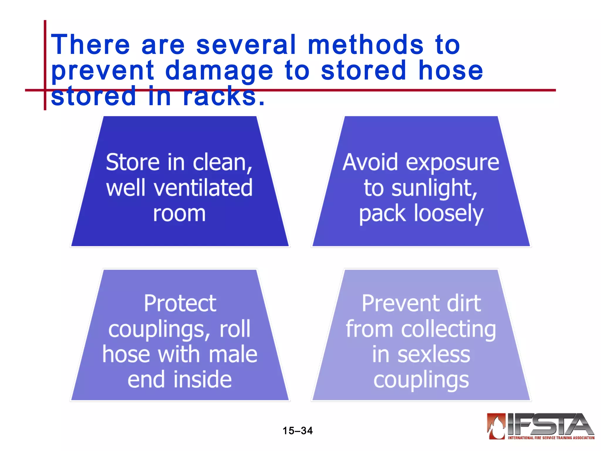 Chapter 15 ffi | PPT