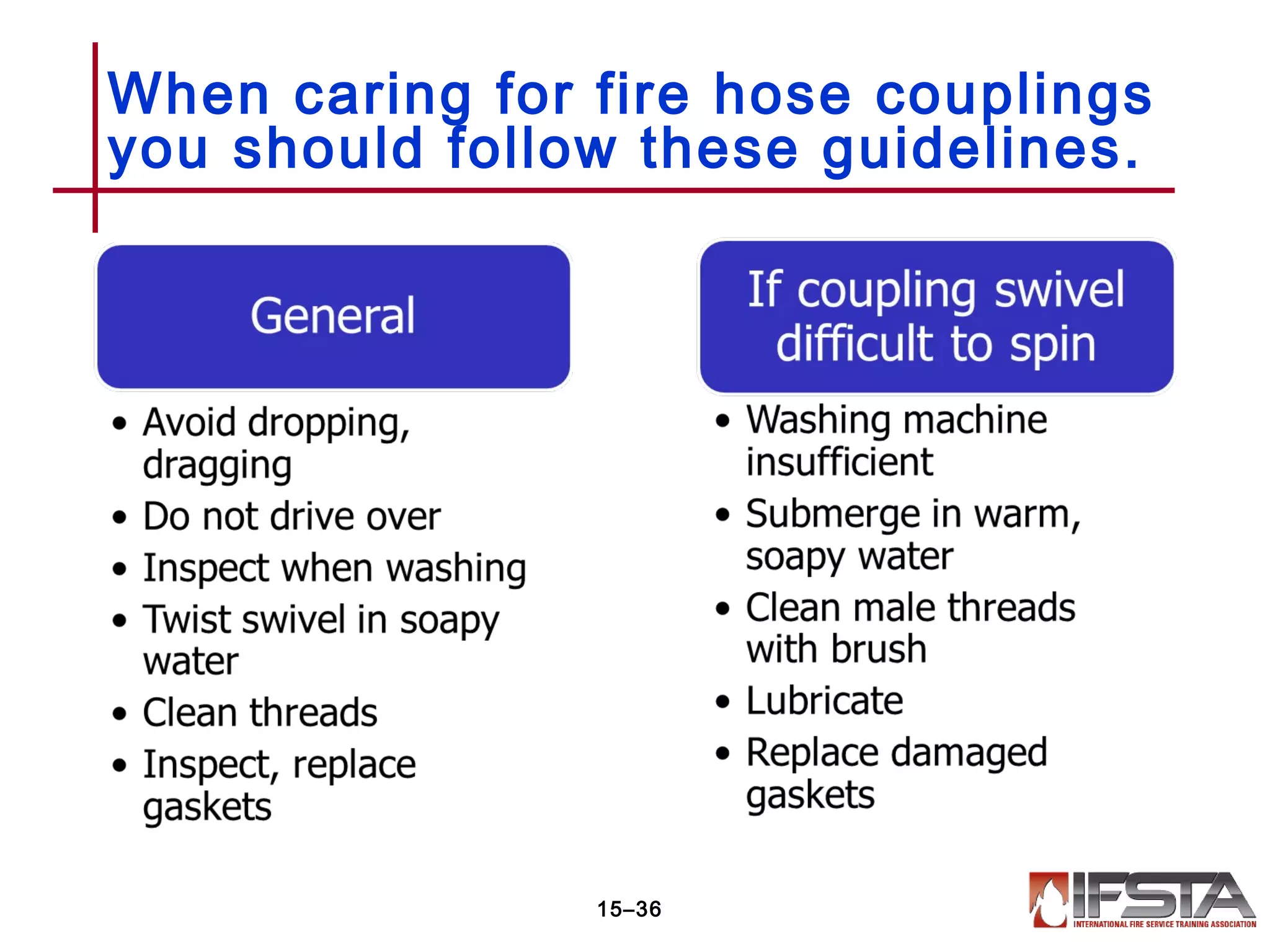 Chapter 15 ffi | PPT