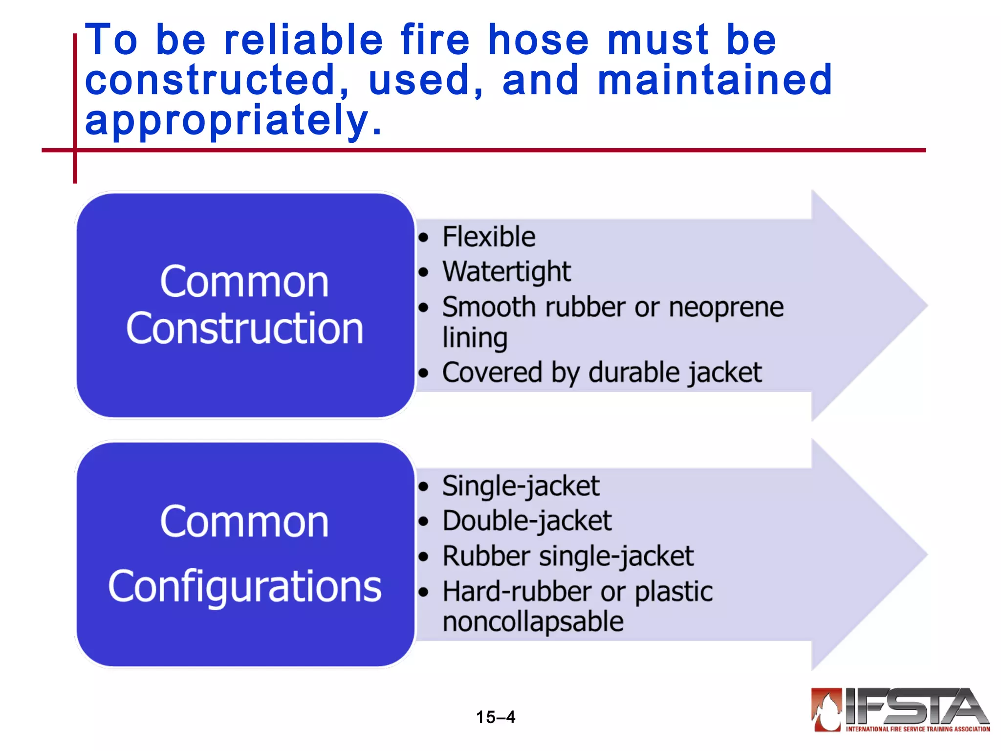 Chapter 15 ffi | PPT