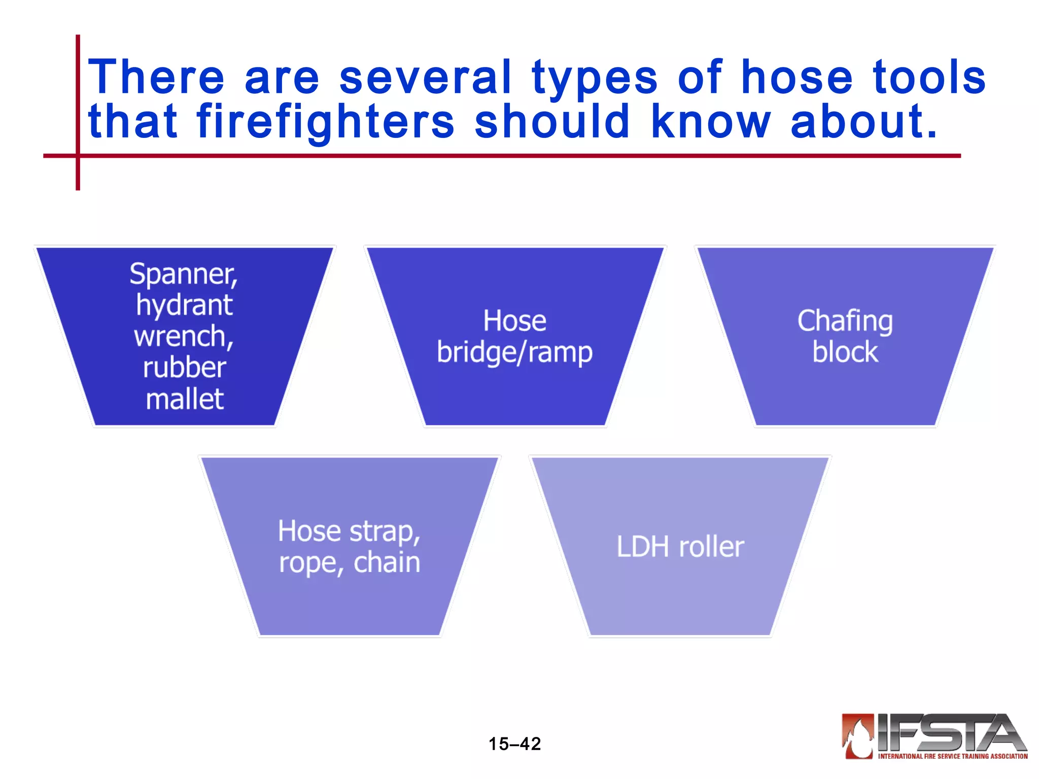 Chapter 15 ffi | PPT