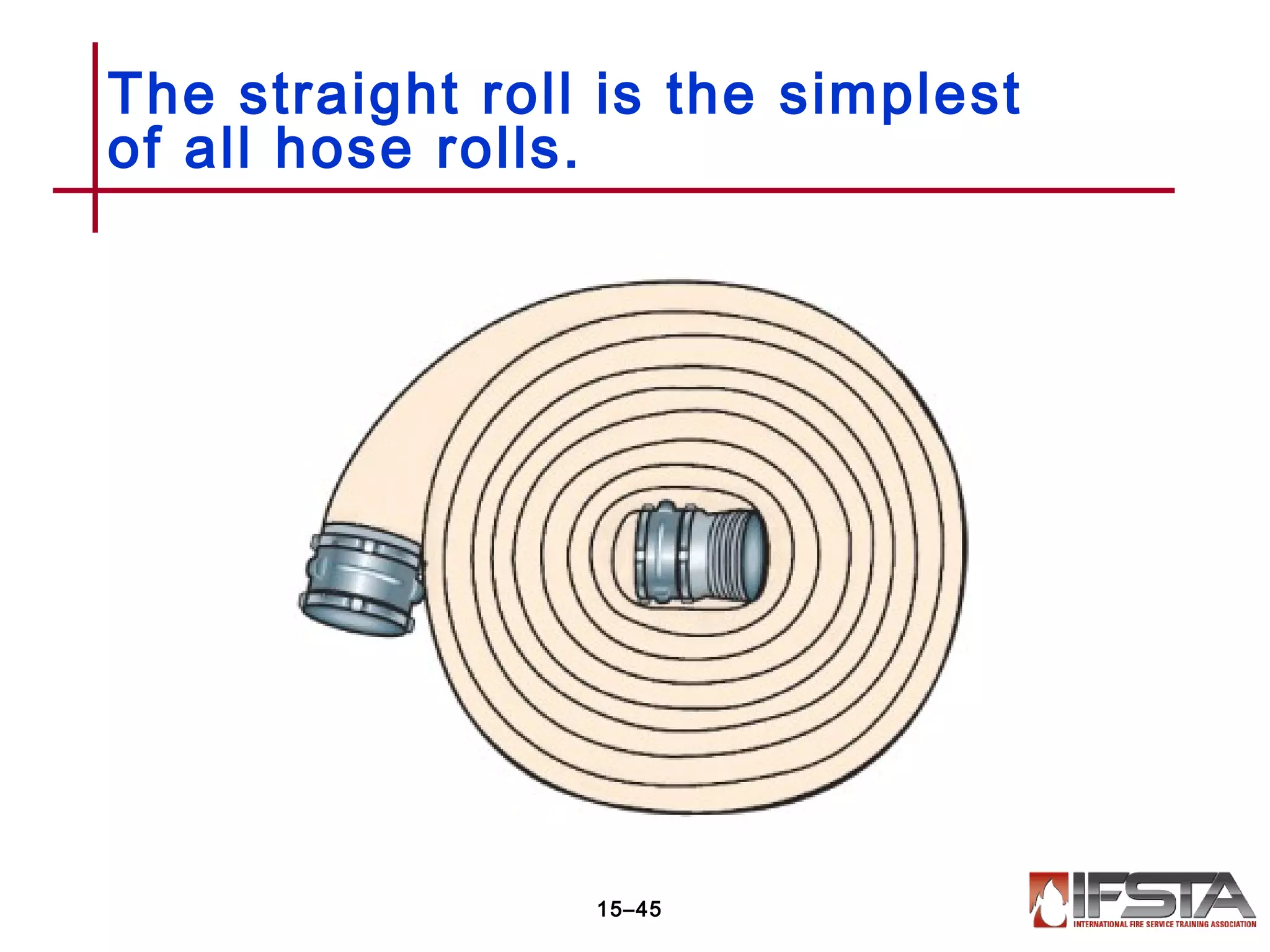 Chapter 15 ffi | PPT