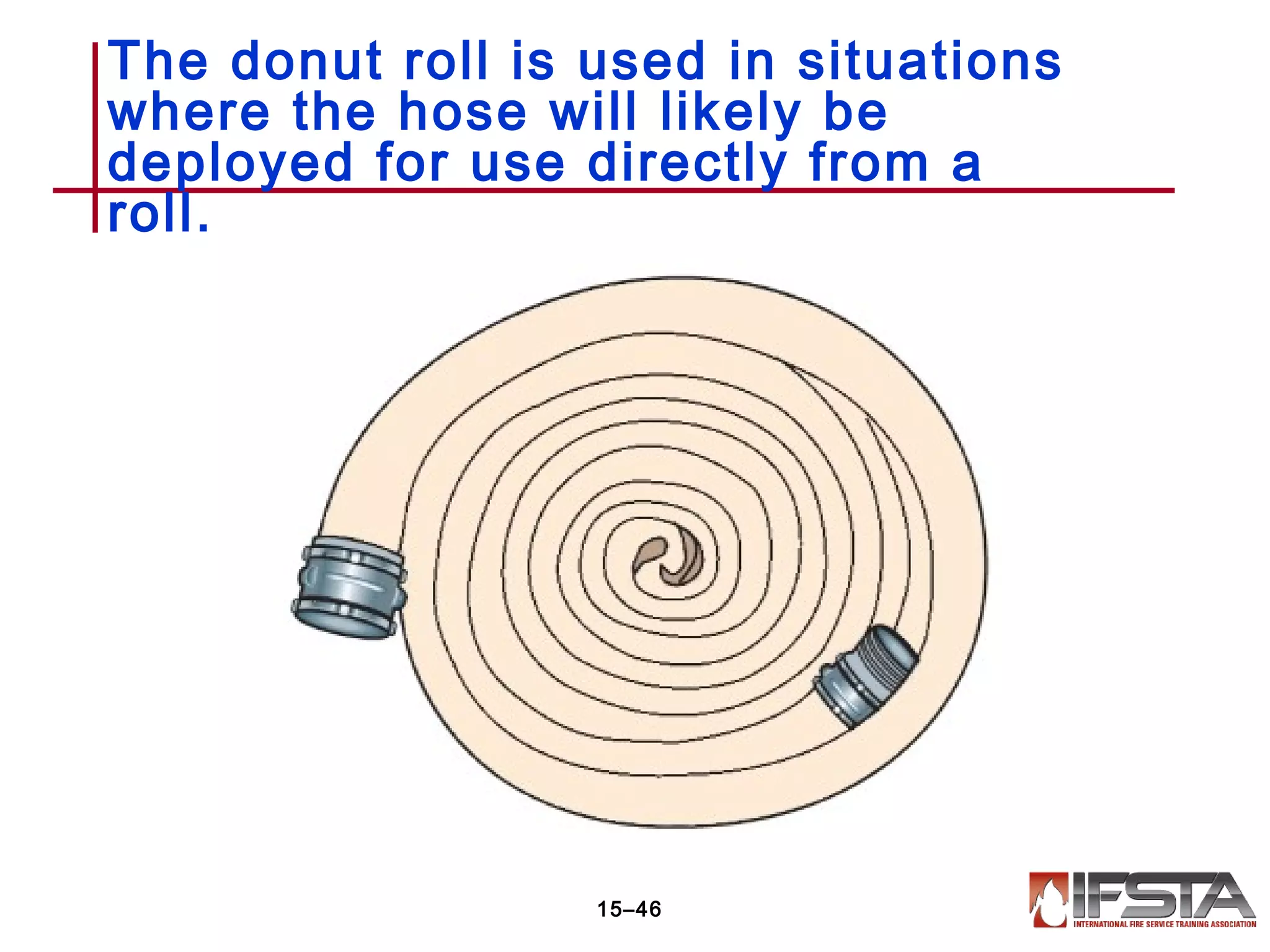Chapter 15 ffi | PPT