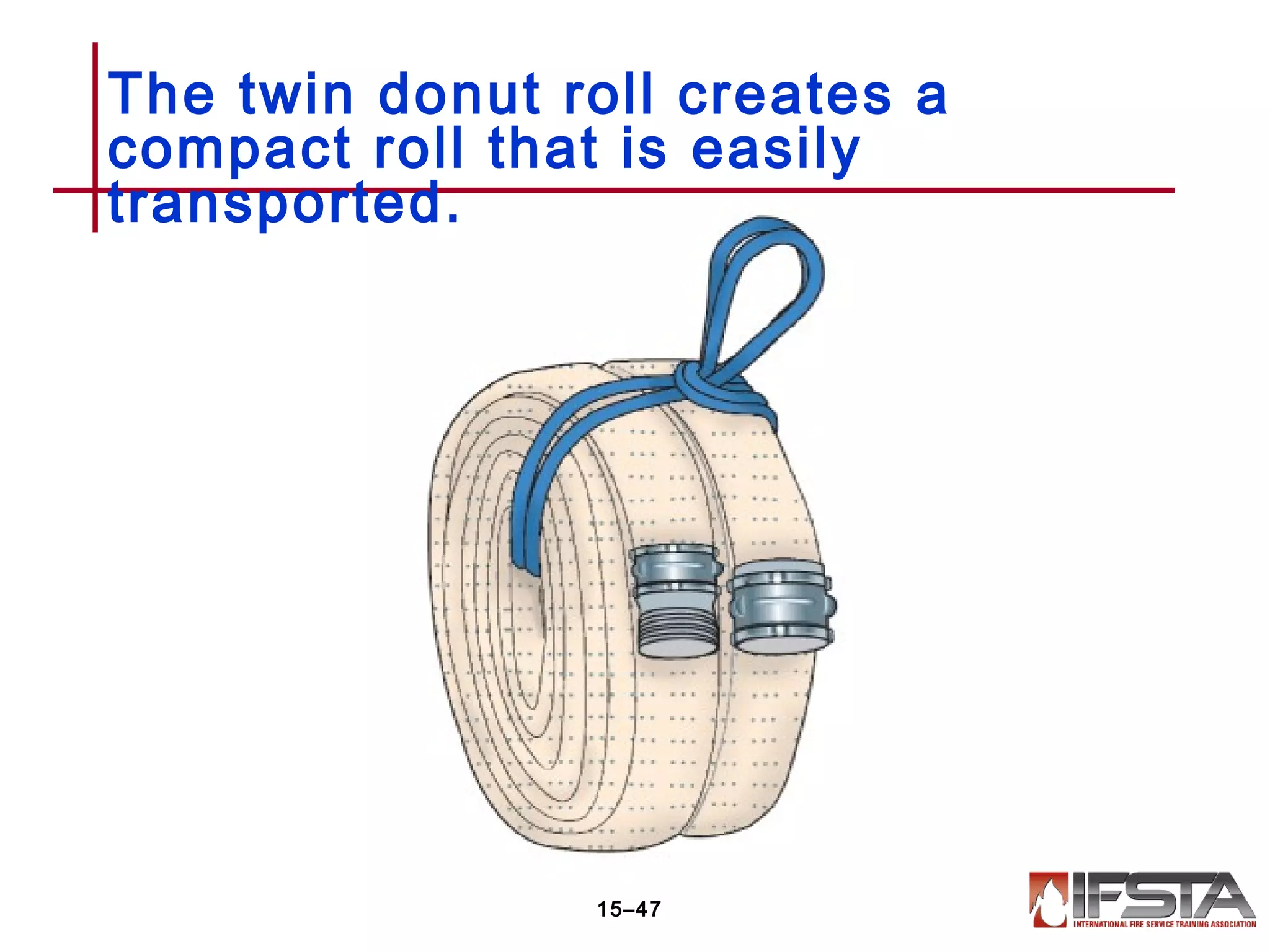 Chapter 15 ffi | PPT