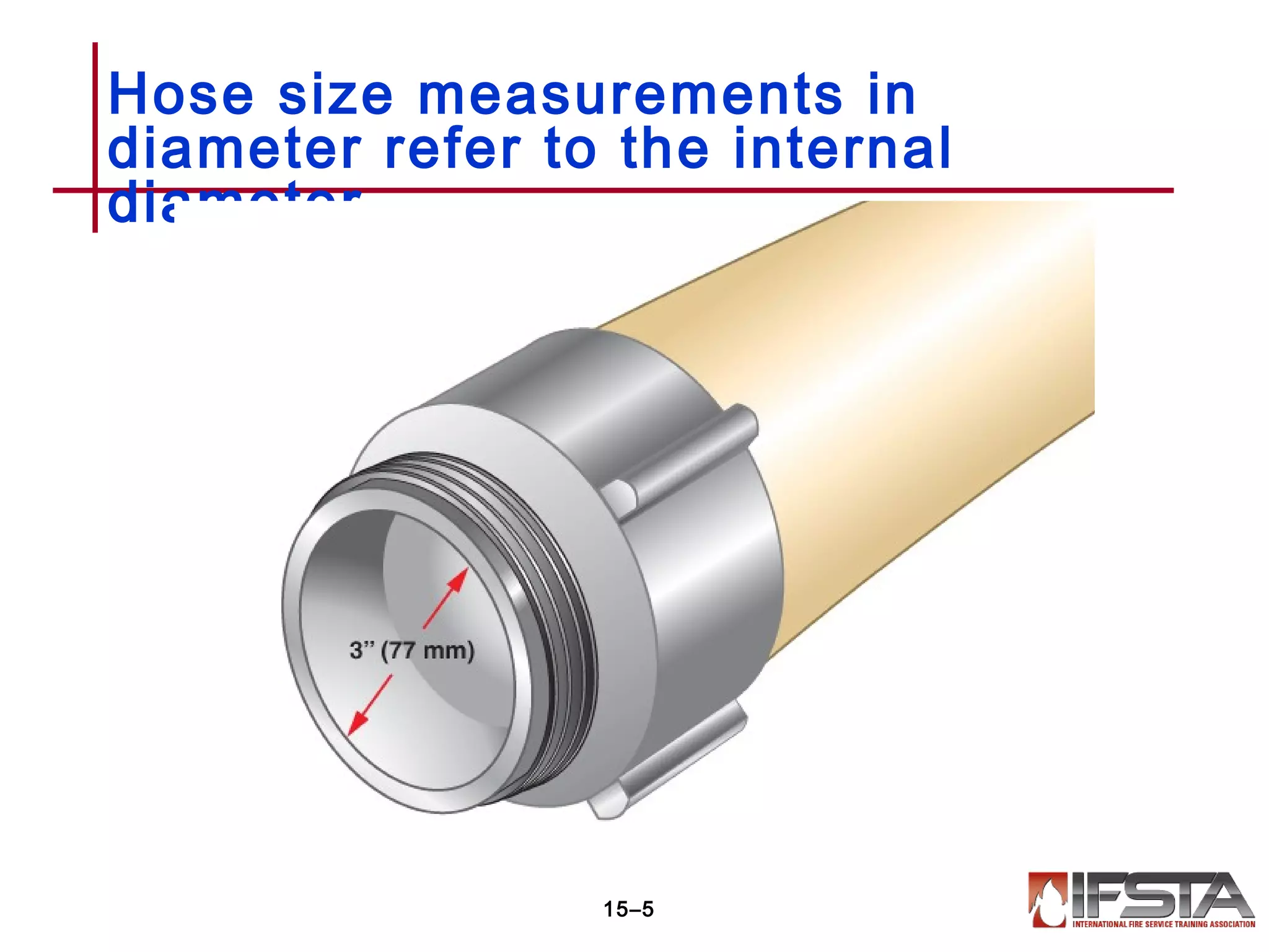 Chapter 15 ffi | PPT
