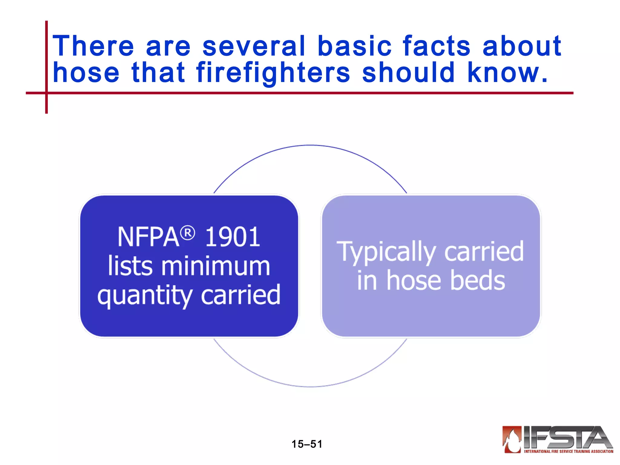 Chapter 15 ffi | PPT