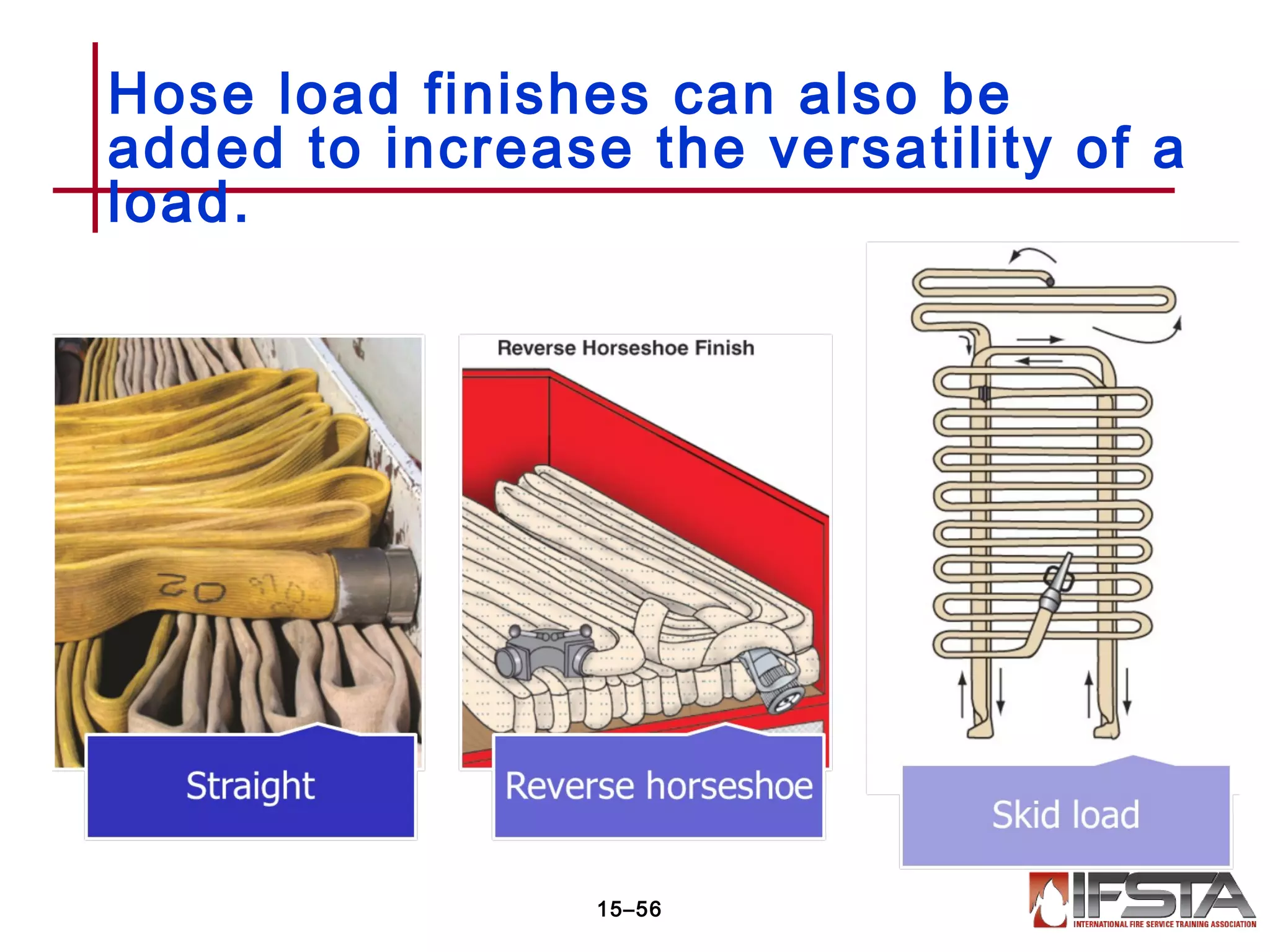 Chapter 15 ffi | PPT