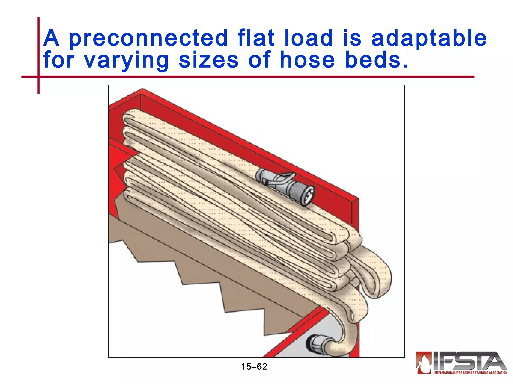 Chapter 15 ffi | PPT