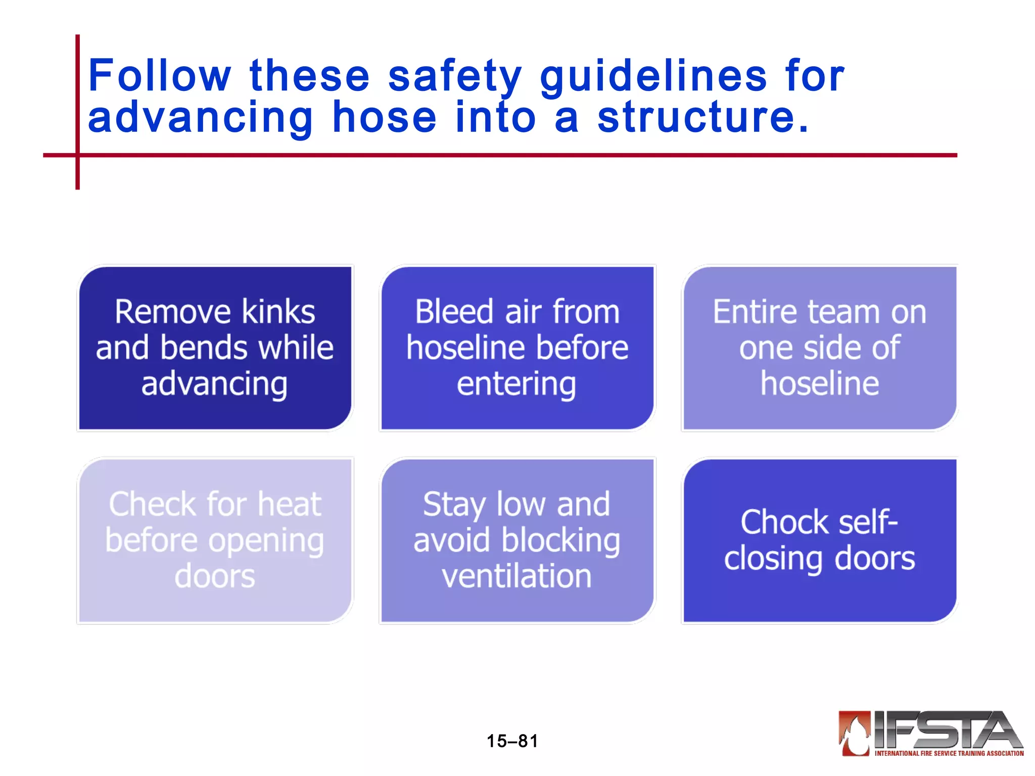 Chapter 15 ffi | PPT