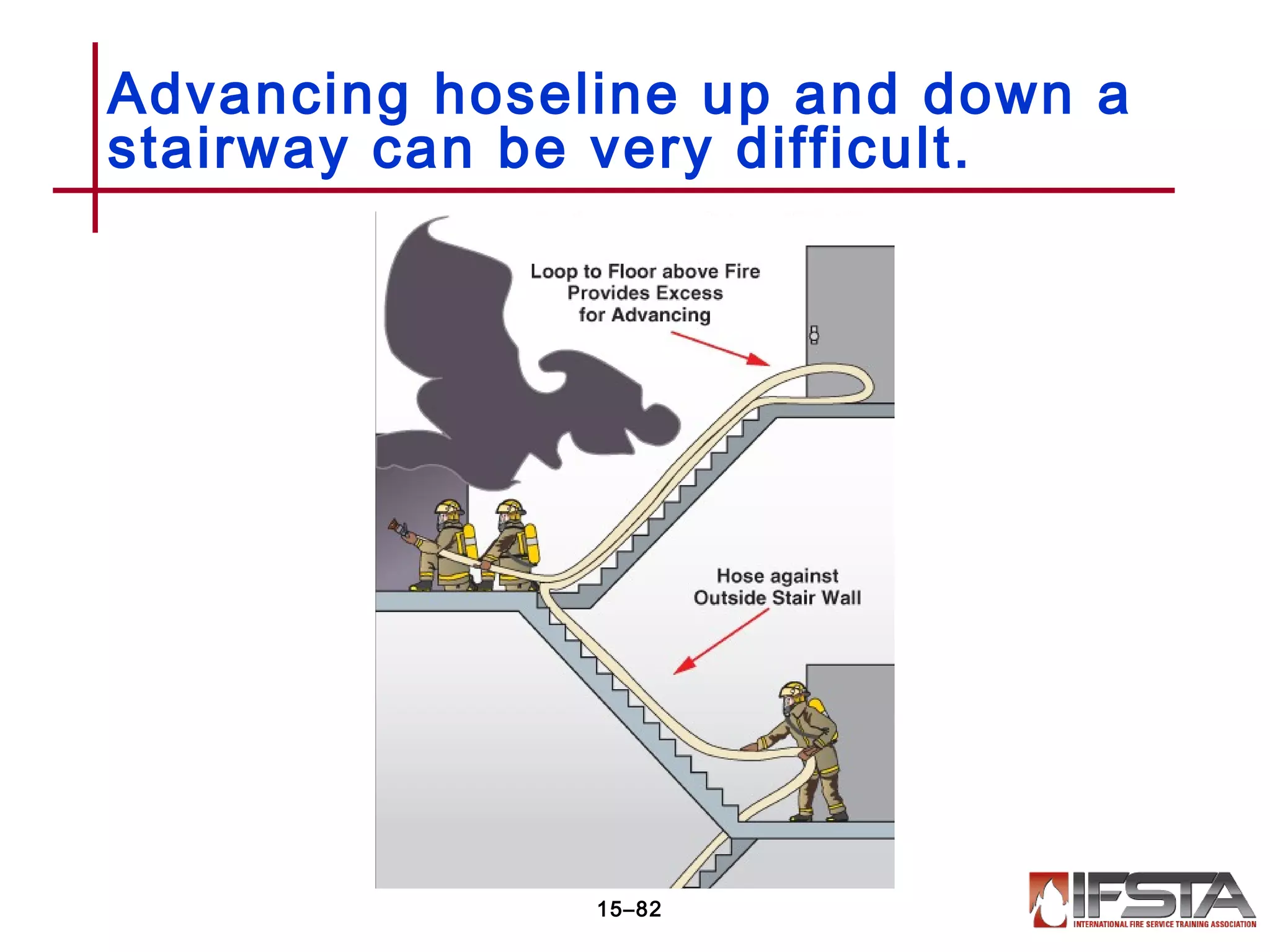 Chapter 15 ffi | PPT