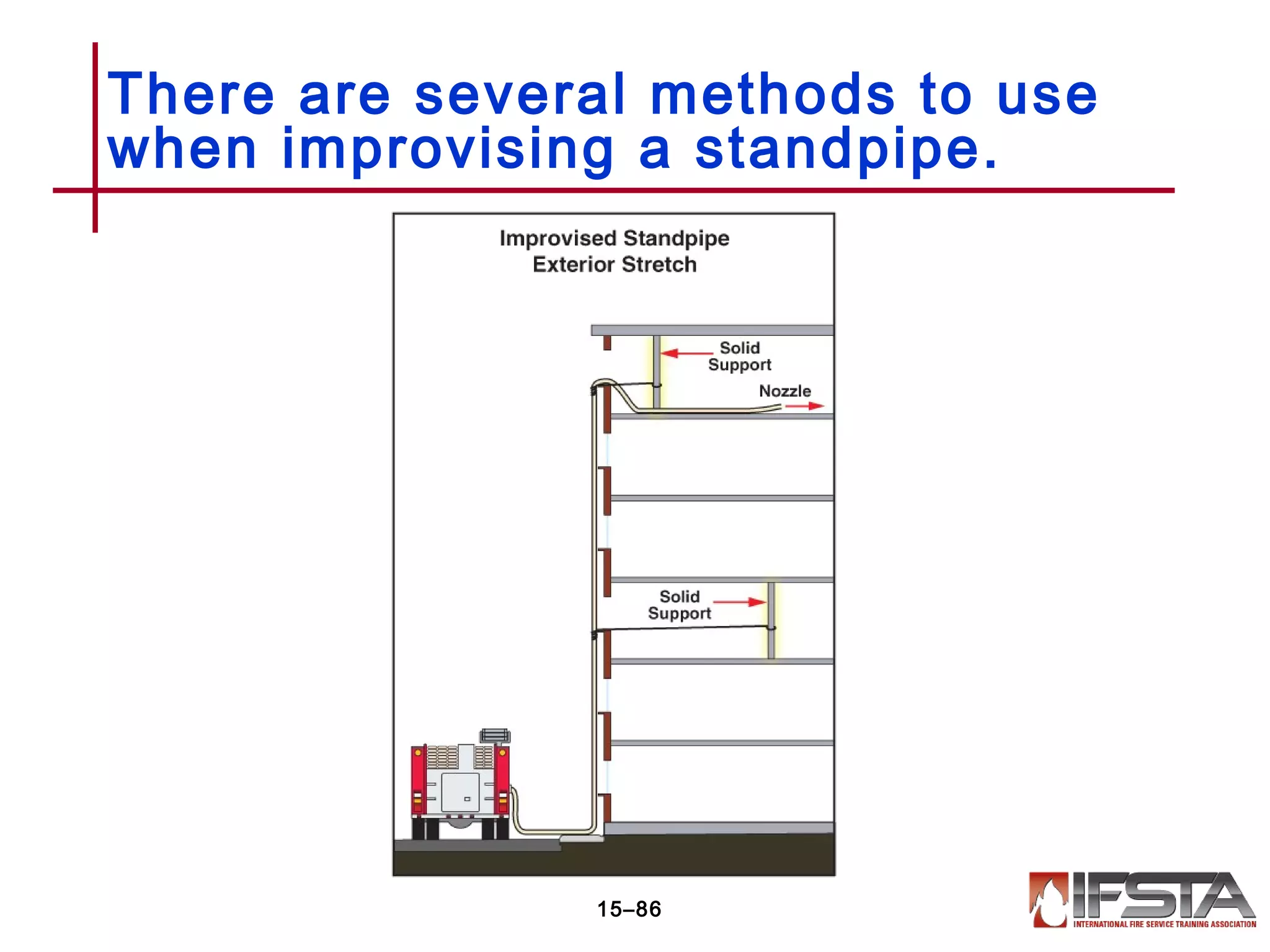 Chapter 15 ffi | PPT