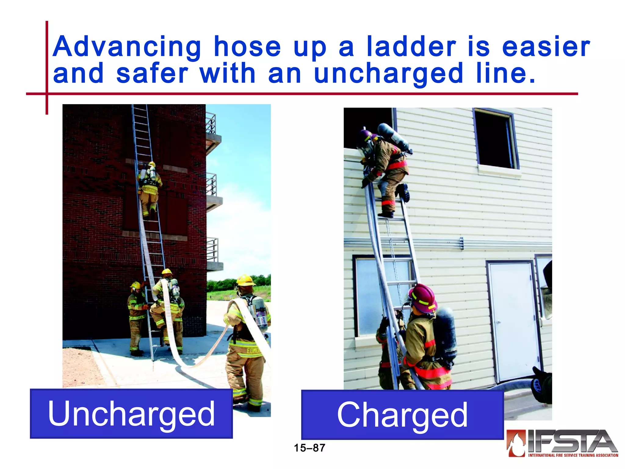 Chapter 15 ffi | PPT