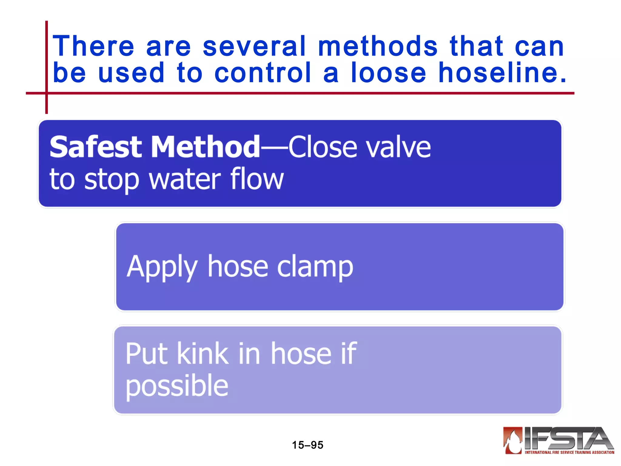 Chapter 15 ffi | PPT