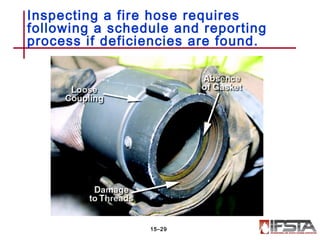 Chapter 15 ffi | PPT