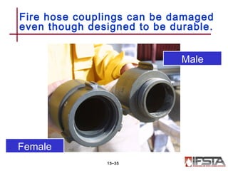 Chapter 15 ffi | PPT