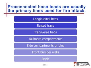 Chapter 15 ffi | PPT