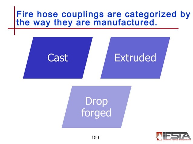 Chapter 15 ffi | PPT | Home Appliances | Home & Garden