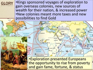 Chapter 15 _global_age_part_1 | PPTX
