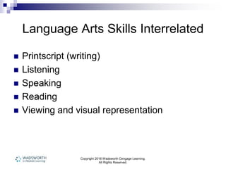 Chapter 15 Reading and Preschoolers | PPT