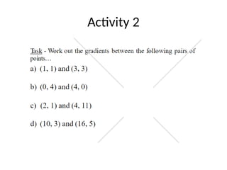 IGCSE Math Chapter 15 Gradient of two points | PPTX