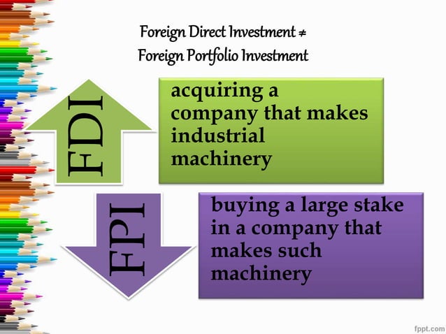 international investment and collaborative ventures (fdi) | PPTX ...