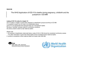 Chapter15 icd mm2012 | PDF